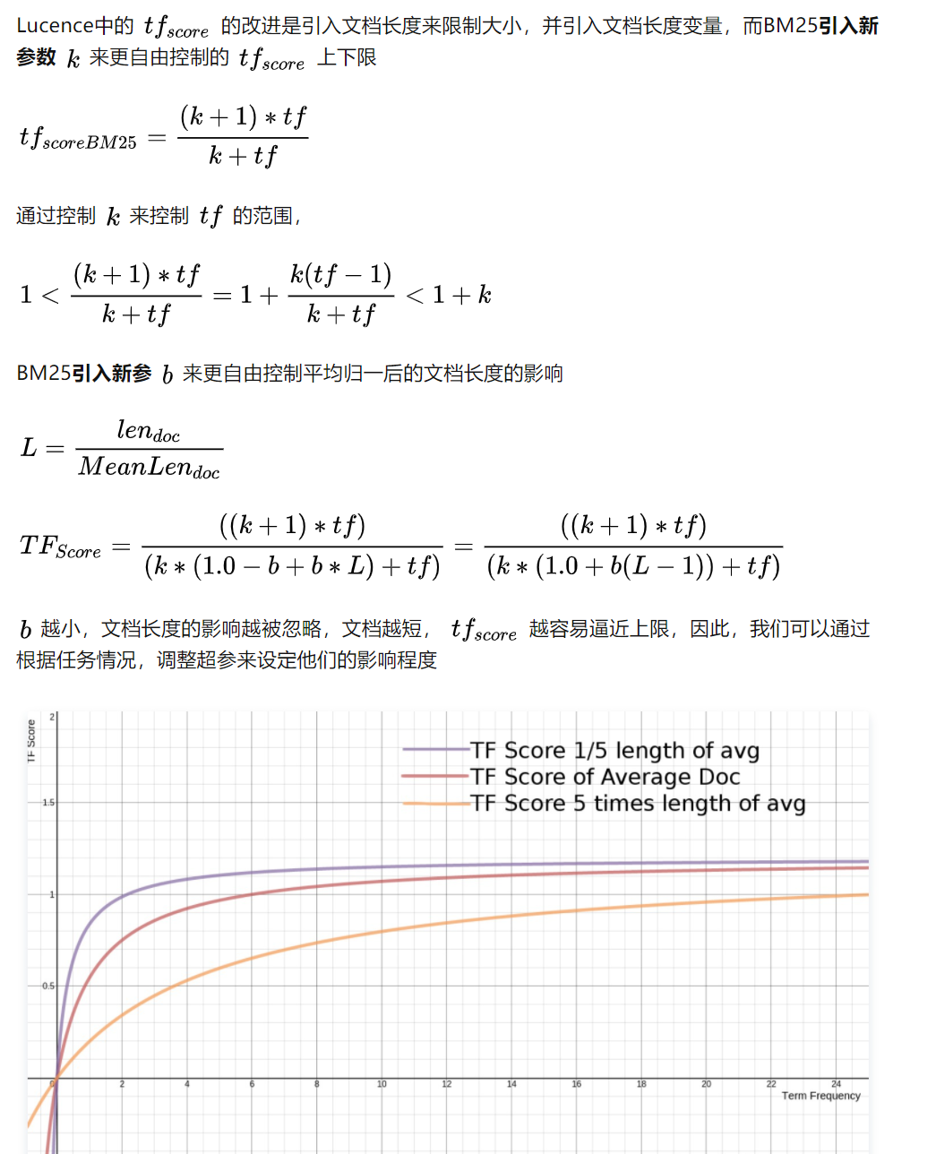 来，带你从TF-IDF说起搞懂BM25_tfidf bm25-CSDN博客